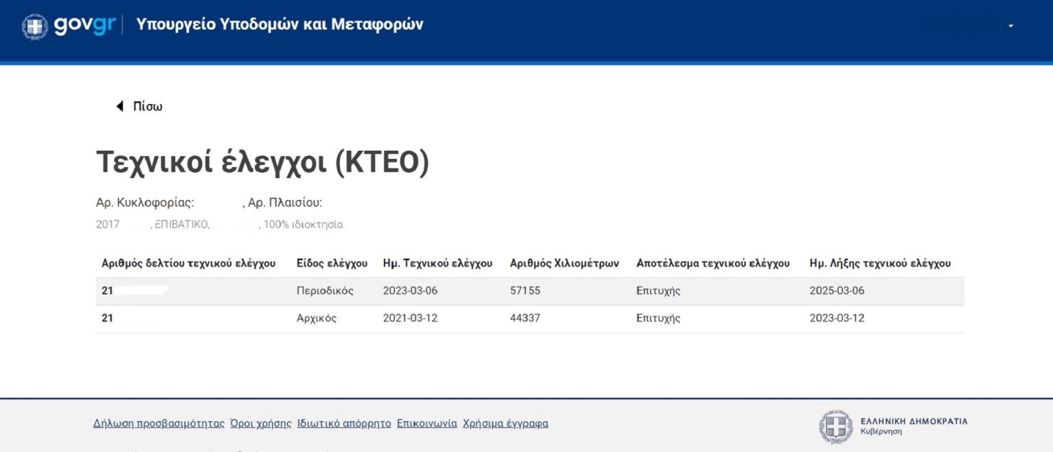 Πως θα δείτε το ιστορικό ΚΤΕΟ κάποιου οχήματος με μόλις 6 «κλικ ...